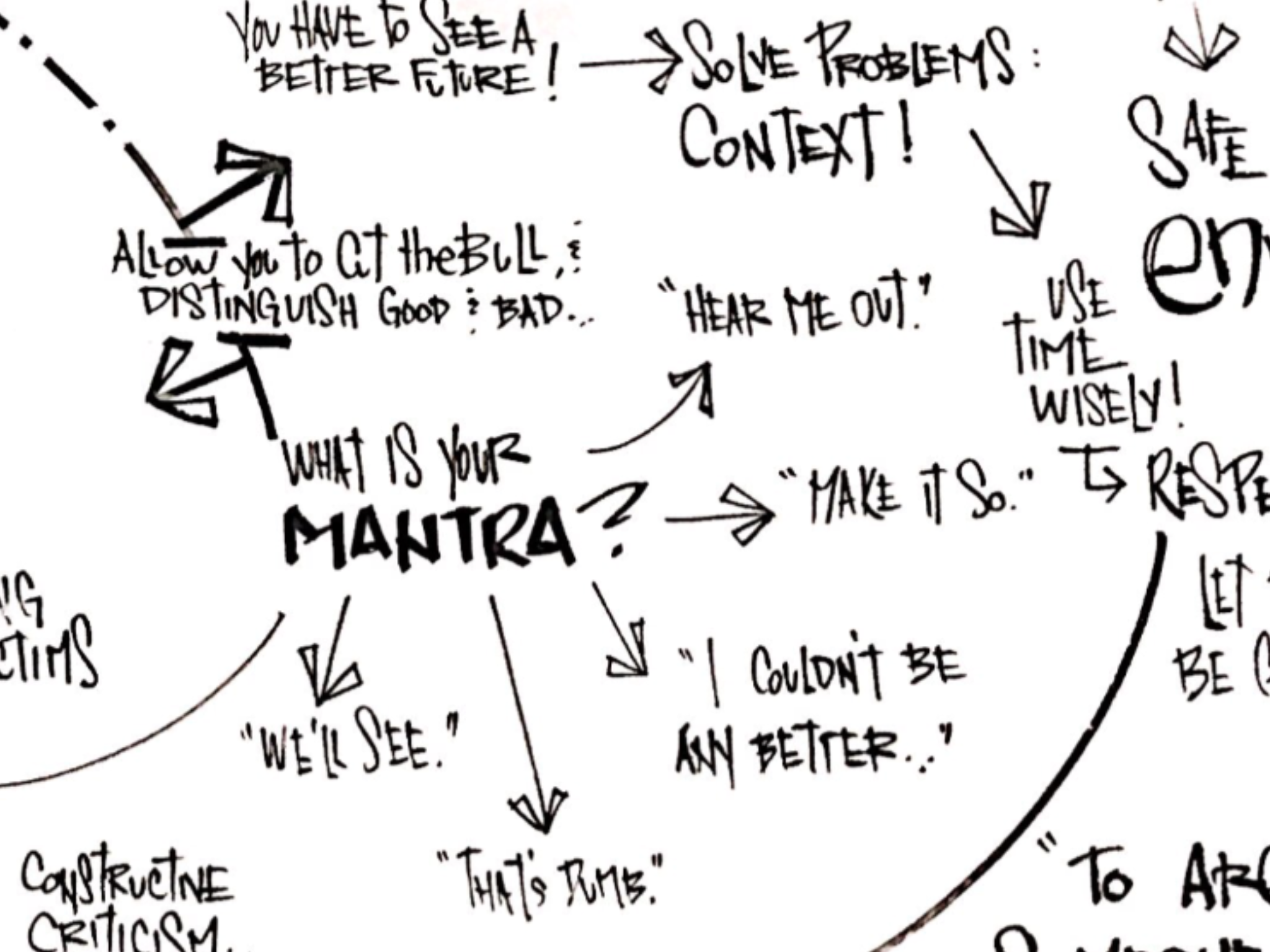 Transformational Leadership | Byron's Babbles