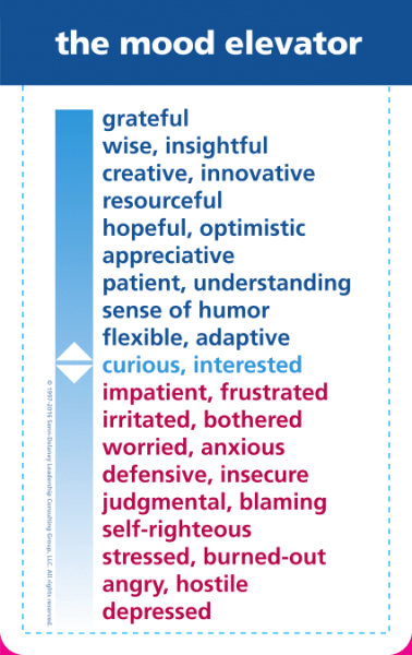 8 Tips for Riding the Mood Elevator | Byron's Babbles