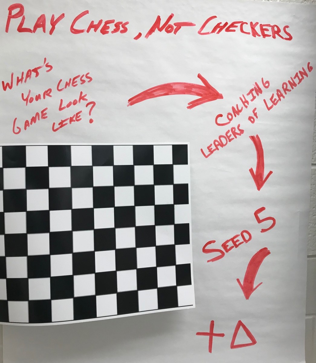 Play Chess, Not Checkers | Byron's Babbles